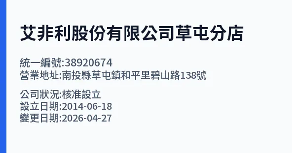 艾非利股份有限公司草屯分店的照片-統編 38920674(南投縣) 公司登記資料與營業項目詳細圖表