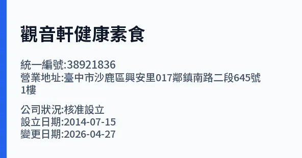 觀音軒健康素食的照片-統編 38921836(臺中市) 公司登記資料與營業項目詳細圖表