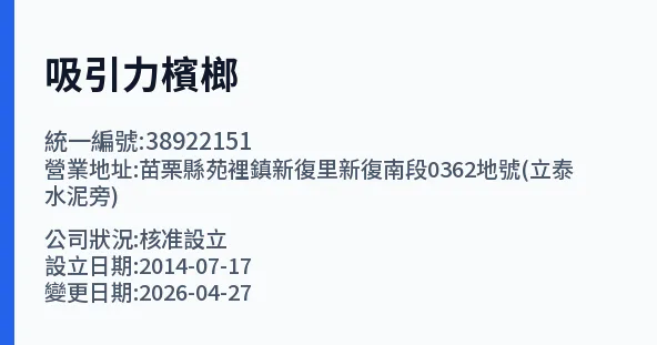 吸引力檳榔的照片-統編 38922151(苗栗縣) 公司登記資料與營業項目詳細圖表