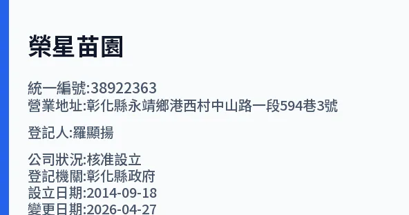 榮星苗園的照片-統編 38922363(彰化縣) 公司登記資料與營業項目詳細圖表