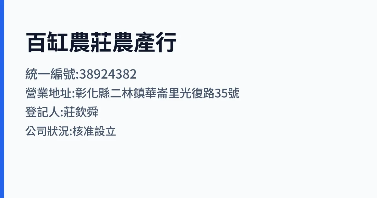 百缸農莊農產行 - 統編 38924382(彰化縣) 公司登記資料與營業項目詳細圖表