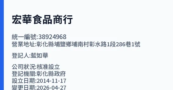 宏華食品商行的照片-統編 38924968(彰化縣) 公司登記資料與營業項目詳細圖表