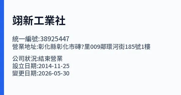 翊新工業社的照片-統編 38925447(彰化縣) 公司登記資料與營業項目詳細圖表