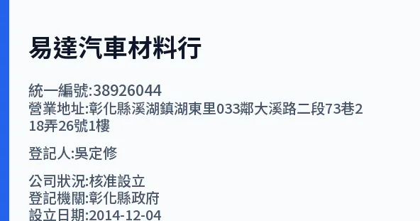 易達汽車材料行的照片-統編 38926044(彰化縣) 公司登記資料與營業項目詳細圖表