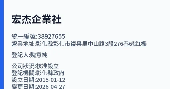 宏杰企業社的照片-統編 38927655(彰化縣) 公司登記資料與營業項目詳細圖表