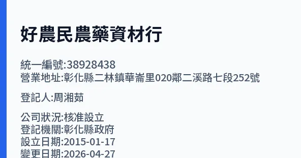好農民農藥資材行的照片-統編 38928438(彰化縣) 公司登記資料與營業項目詳細圖表