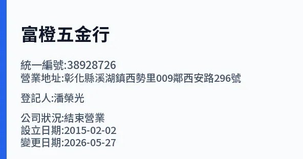 富橙五金行的照片-統編 38928726(彰化縣) 公司登記資料與營業項目詳細圖表