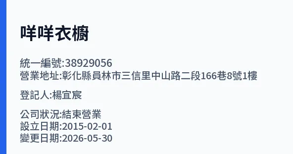咩咩衣櫥的照片-統編 38929056(彰化縣) 公司登記資料與營業項目詳細圖表