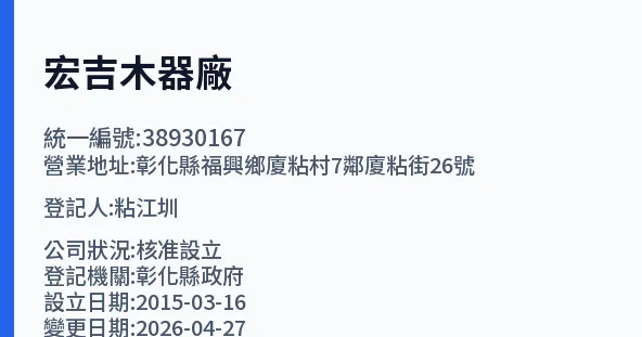 宏吉木器廠的照片-統編 38930167(彰化縣) 公司登記資料與營業項目詳細圖表