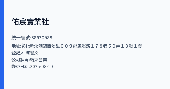 佑宸實業社的照片-統編 38930589(彰化縣) 公司登記資料與營業項目詳細圖表