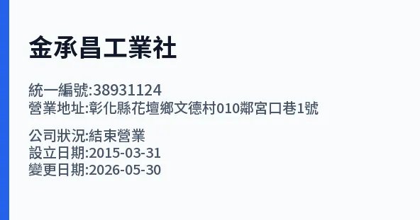 金承昌工業社的照片-統編 38931124(彰化縣) 公司登記資料與營業項目詳細圖表