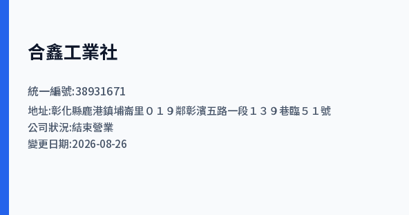 合鑫工業社的照片-統編 38931671(彰化縣) 公司登記資料與營業項目詳細圖表