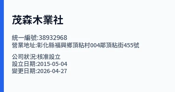 茂森木業社的照片-統編 38932968(彰化縣) 公司登記資料與營業項目詳細圖表
