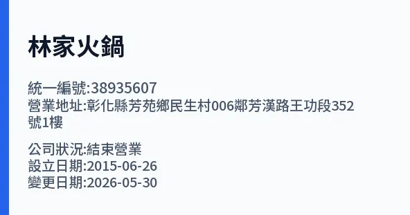 林家火鍋的照片-統編 38935607(彰化縣) 公司登記資料與營業項目詳細圖表