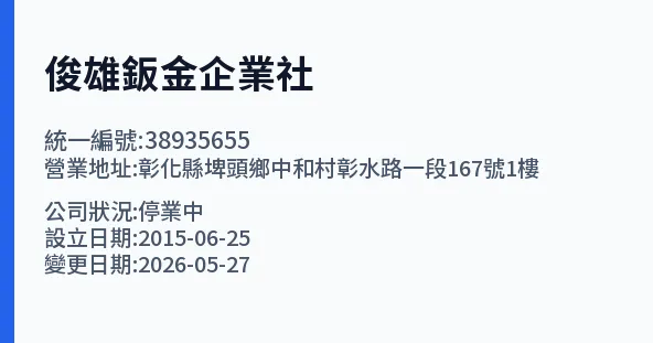 俊雄鈑金企業社的照片-統編 38935655(彰化縣) 公司登記資料與營業項目詳細圖表