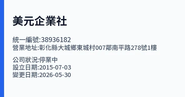 美元企業社的照片-統編 38936182(彰化縣) 公司登記資料與營業項目詳細圖表