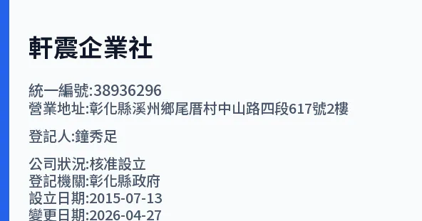 軒震企業社的照片-統編 38936296(彰化縣) 公司登記資料與營業項目詳細圖表