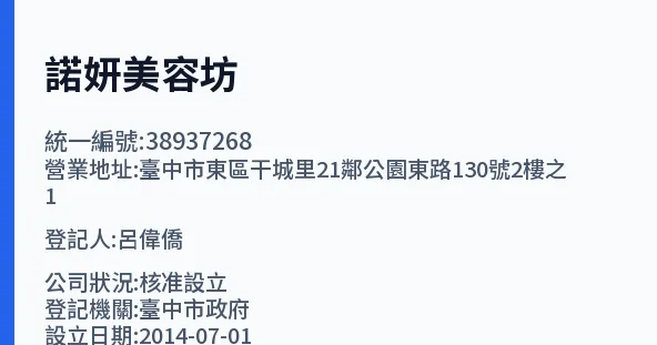 諾妍美容坊的照片-統編 38937268(臺中市) 公司登記資料與營業項目詳細圖表