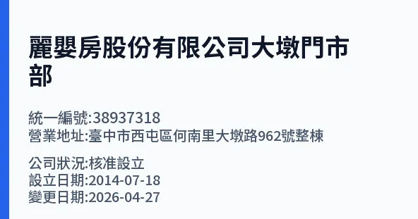 麗嬰房股份有限公司大墩門市部的照片-統編 38937318(臺中市) 公司登記資料與營業項目詳細圖表