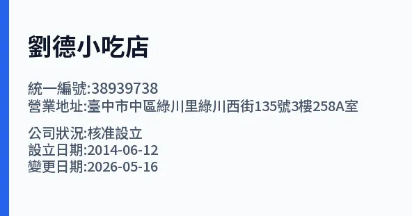 劉德小吃店的照片-統編 38939738(臺中市) 公司登記資料與營業項目詳細圖表