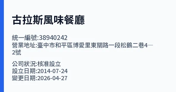 古拉斯風味餐廳的照片-統編 38940242(臺中市) 公司登記資料與營業項目詳細圖表