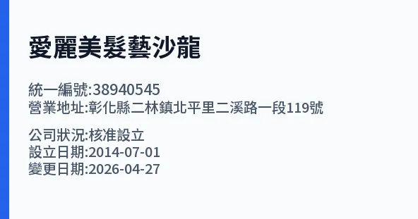 愛麗美髮藝沙龍的照片-統編 38940545(彰化縣) 公司登記資料與營業項目詳細圖表