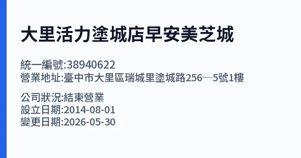 大里活力塗城店早安美芝城的照片-統編 38940622(臺中市) 公司登記資料與營業項目詳細圖表