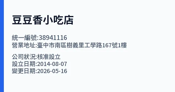 豆豆香小吃店的照片-統編 38941116(臺中市) 公司登記資料與營業項目詳細圖表