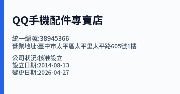QQ手機配件專賣店的照片-統編 38945366(臺中市) 公司登記資料與營業項目詳細圖表