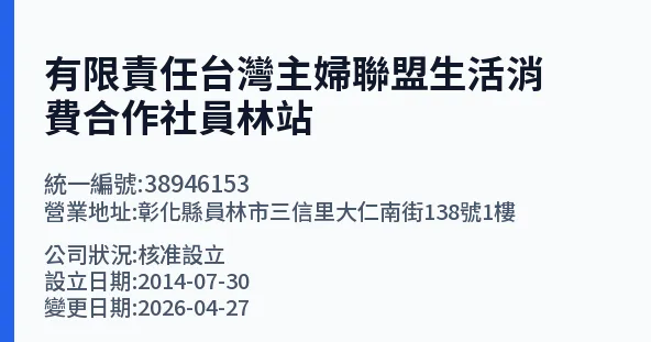 有限責任台灣主婦聯盟生活消費合作社員林站的照片-統編 38946153(彰化縣) 公司登記資料與營業項目詳細圖表