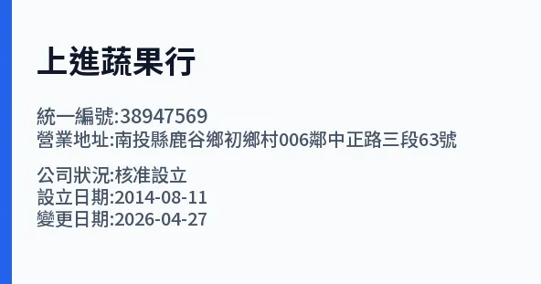 上進蔬果行的照片-統編 38947569(南投縣) 公司登記資料與營業項目詳細圖表