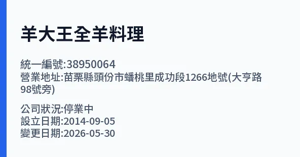 羊大王全羊料理的照片-統編 38950064(苗栗縣) 公司登記資料與營業項目詳細圖表