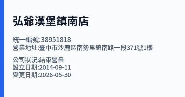 弘爺漢堡鎮南店的照片-統編 38951818(臺中市) 公司登記資料與營業項目詳細圖表