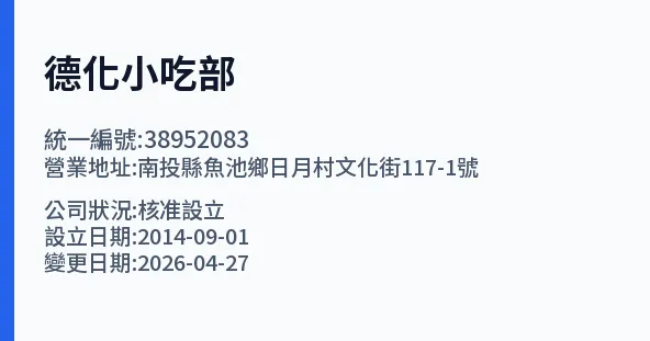 德化小吃部的照片-統編 38952083(南投縣) 公司登記資料與營業項目詳細圖表