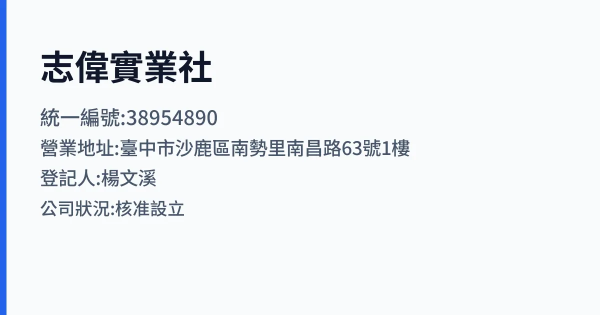 志偉實業社 - 統編 38954890(臺中市) 公司登記資料與營業項目詳細圖表