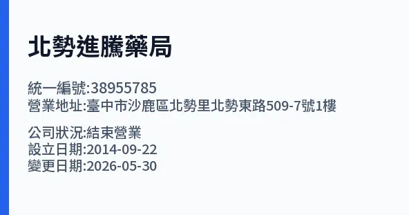 北勢進騰藥局的照片-統編 38955785(臺中市) 公司登記資料與營業項目詳細圖表