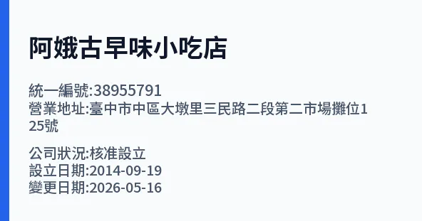 阿娥古早味小吃店的照片-統編 38955791(臺中市) 公司登記資料與營業項目詳細圖表