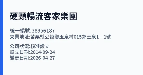 硬頸暢流客家樂團的照片-統編 38956187(苗栗縣) 公司登記資料與營業項目詳細圖表