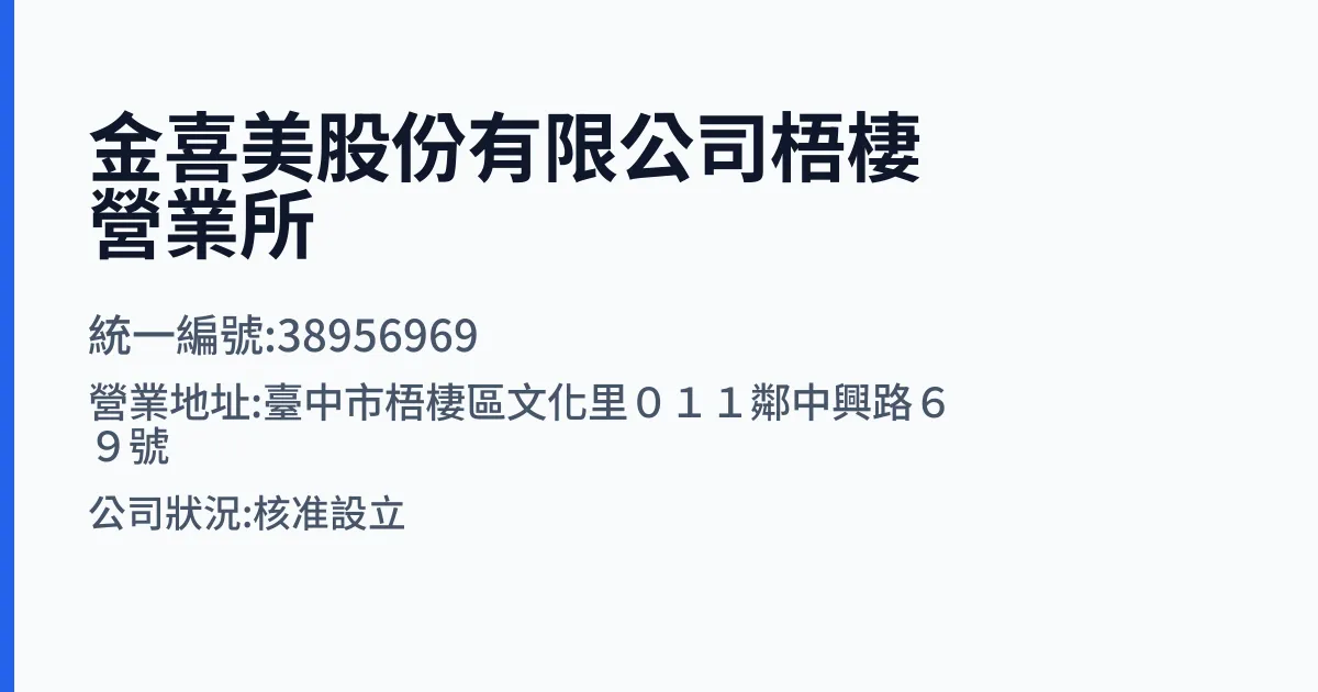 金喜美股份有限公司梧棲營業所 - 統編 38956969(臺中市) 公司登記資料與營業項目詳細圖表