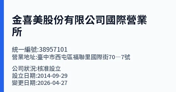 金喜美股份有限公司國際營業所的照片-統編 38957101(臺中市) 公司登記資料與營業項目詳細圖表