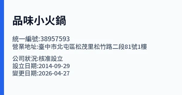 品味小火鍋的照片-統編 38957593(臺中市) 公司登記資料與營業項目詳細圖表