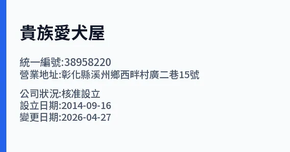 貴族愛犬屋的照片-統編 38958220(彰化縣) 公司登記資料與營業項目詳細圖表