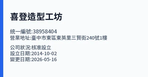 喜登造型工坊的照片-統編 38958404(臺中市) 公司登記資料與營業項目詳細圖表
