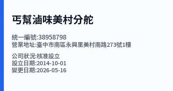 丐幫滷味美村分舵的照片-統編 38958798(臺中市) 公司登記資料與營業項目詳細圖表