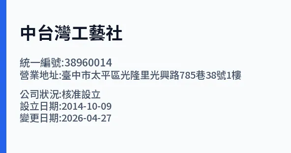 中台灣工藝社的照片-統編 38960014(臺中市) 公司登記資料與營業項目詳細圖表