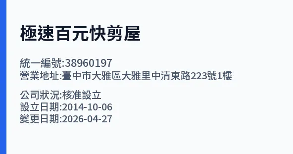 極速百元快剪屋的照片-統編 38960197(臺中市) 公司登記資料與營業項目詳細圖表