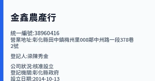 金鑫農產行的照片-統編 38960416(彰化縣) 公司登記資料與營業項目詳細圖表