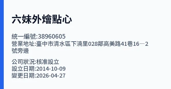 六妹外燴點心的照片-統編 38960605(臺中市) 公司登記資料與營業項目詳細圖表