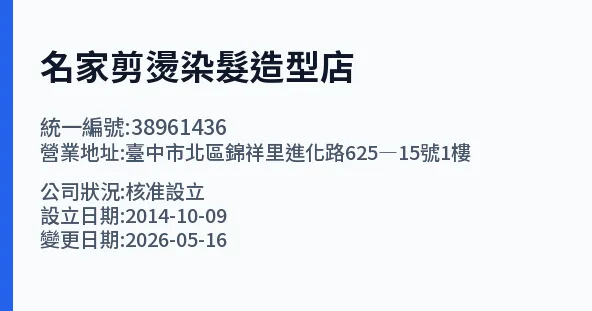 名家剪燙染髮造型店的照片-統編 38961436(臺中市) 公司登記資料與營業項目詳細圖表