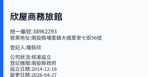 欣屋商務旅館的照片-統編 38962293(南投縣) 公司登記資料與營業項目詳細圖表